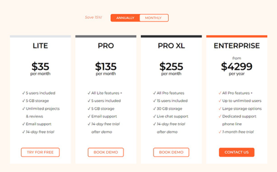The 18 Best Design & Artwork Approval Software for Creatives | MarkUp.io