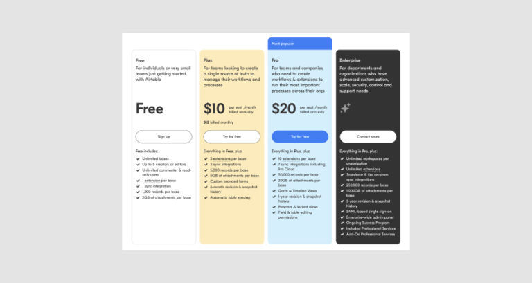 15 Workflow Management Software [2022 Guide for Creatives] | MarkUp.io