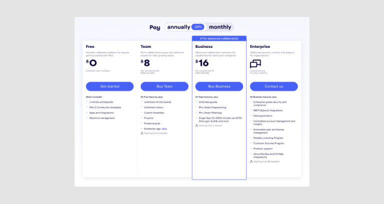 15 Workflow Management Software 2022 Guide For Creatives