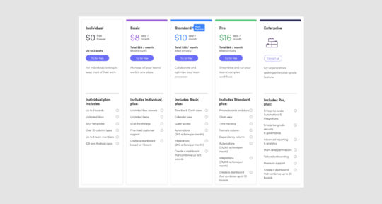 15 Workflow Management Software [2022 Guide for Creatives] | MarkUp.io