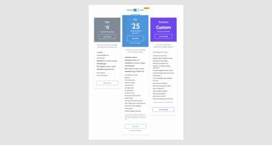 15 Workflow Management Software [2022 Guide for Creatives] | MarkUp.io