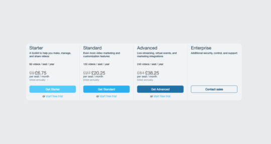 Top 9 Frame.io alternatives for seamless video reviews (2023) | MarkUp.io